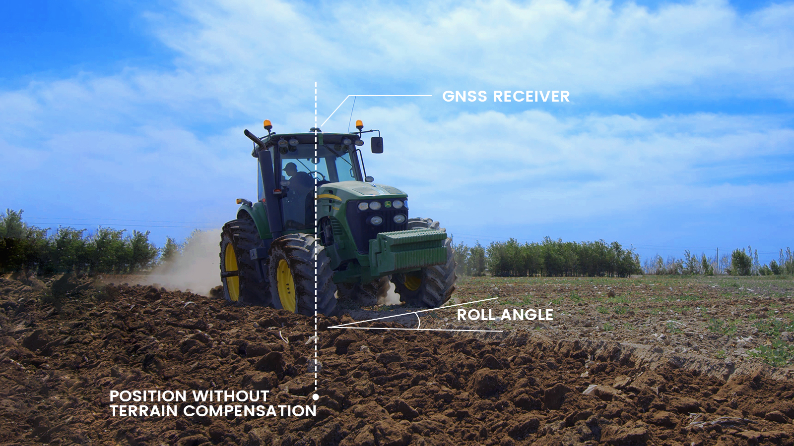 Sveaverken F100 Auto-Steer System - Precision Farming Made Easy